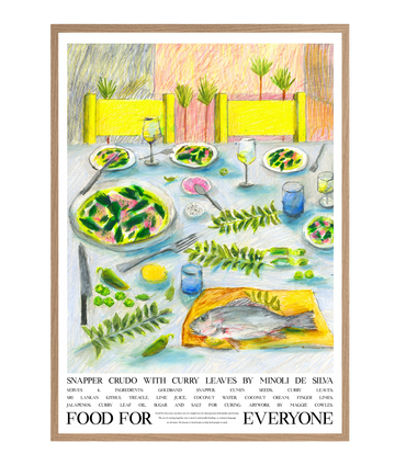 Poster Collection – Food For Everyone