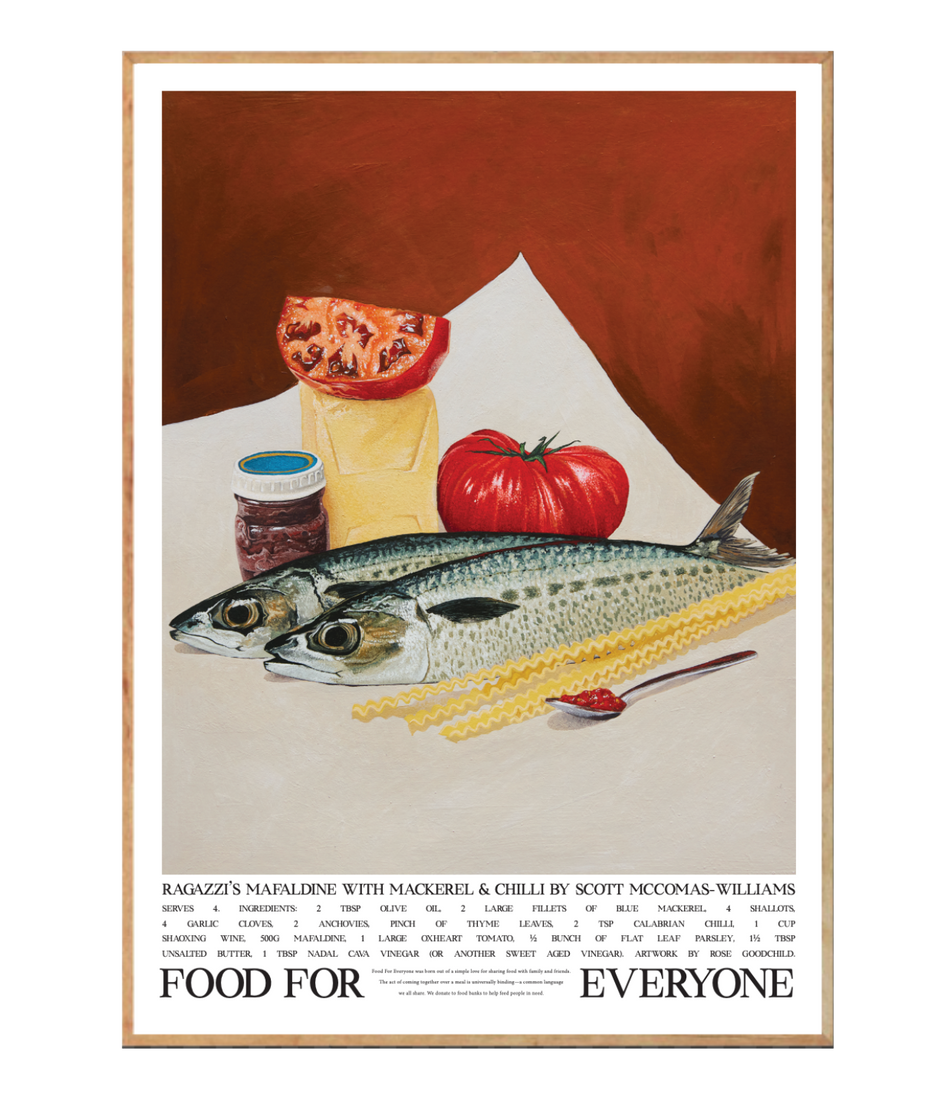 Poster Collection – Food For Everyone