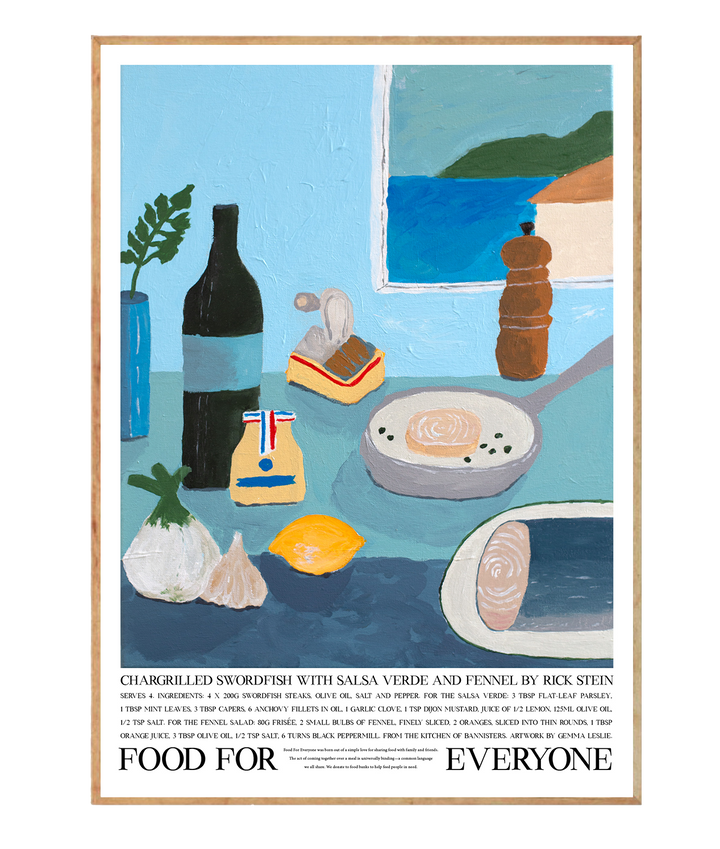 Poster Collection – Food For Everyone