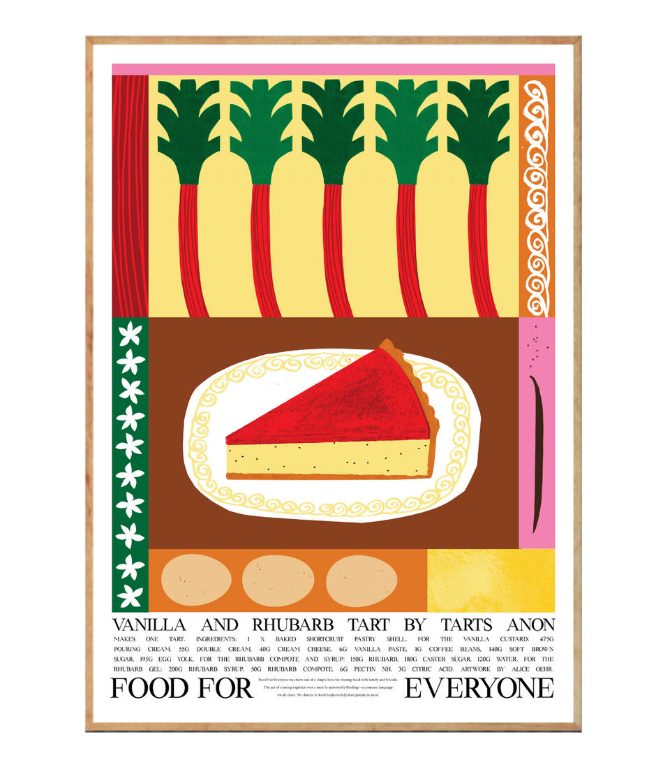 Poster Collection – Food For Everyone