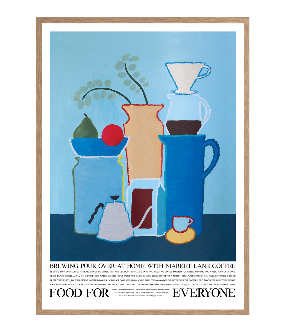 Poster Collection – Food For Everyone