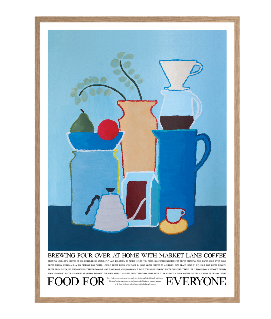 Poster Collection – Food For Everyone